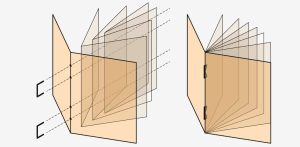 Book Binding Ideas for Beginners to Expert: A complete guide – Readings zone