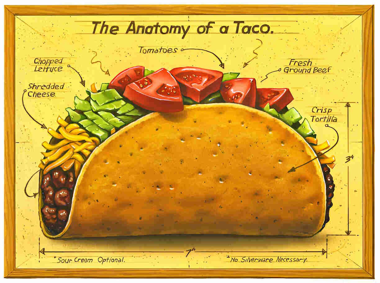 Mexican Food Puns: Spice Up Your Life with Universal Foody Sayings!